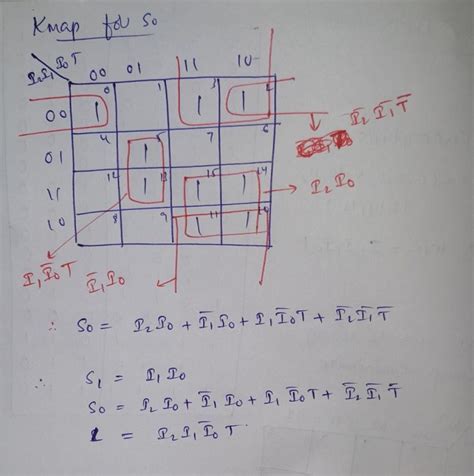 Solved Assume That The Input Logic Of The Microprogram Sequencer Of