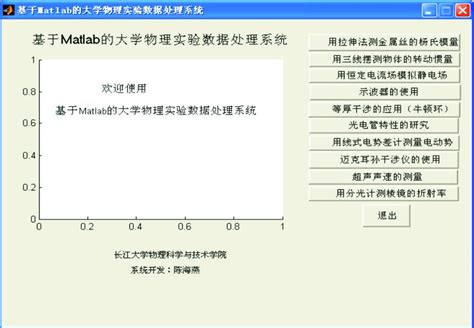 Matlab状态方程 传递函数 可控性 实验一 Matlab系统的传递函数和状态空间表达式的转换 Csdn博客