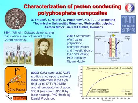 Ppt Characterization Of Proton Conducting Polyphosphate Composite S Powerpoint Presentation
