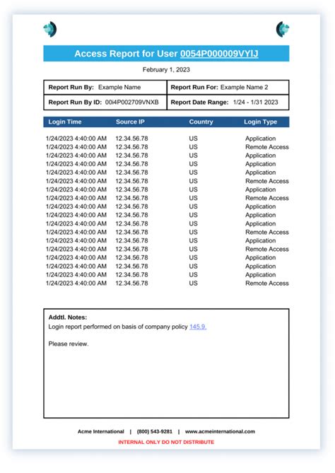 10 Ways You Can Use Document Generation With Salesforce Salesforce Ben