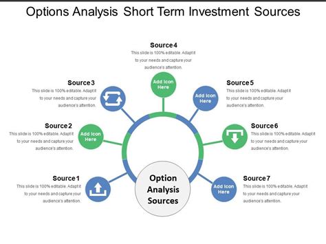 Options Analysis Short Term Investment Seven Sources Presentation