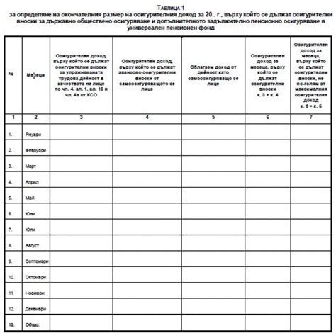 Справка за окончателния размер на осигурителния доход за 2016г