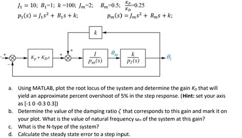 Solved a. Using MATLAB, plot the root locus of the system | Chegg.com