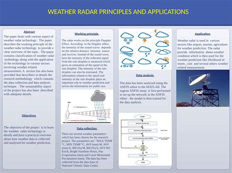 Learn About Weather Radar Technology And Its Applications