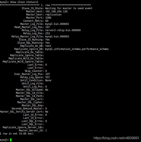 使用mysql自带的replication功能实现双机热备（主从复制）热备iccreplicator Csdn博客