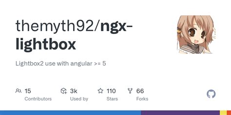 Github Themyth Ngx Lightbox Lightbox Use With Angular