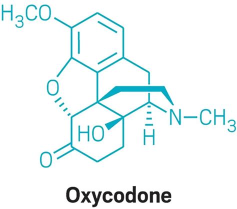 As More Opioids Go Down The Drain Scientists Are Tracking Them In The