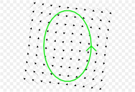 Circle Line Integral Circulation Vector Field Png 560x560px Line