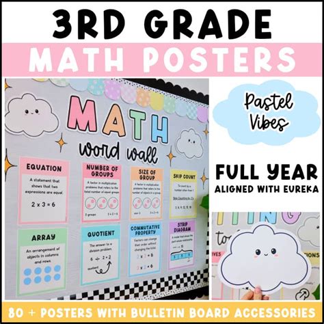 3rd Grade Math Posters Bundle Pastel Full Year Eureka Math Vocabulary