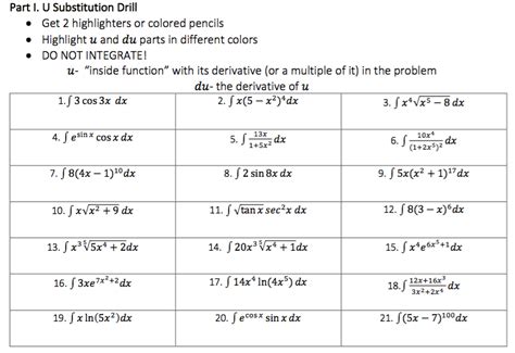 Give Me A Sine Undoing The Chain Rule Intro To Integration By U Substitution