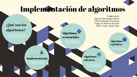 Implementación de algoritmos by sara izaguirre on Prezi