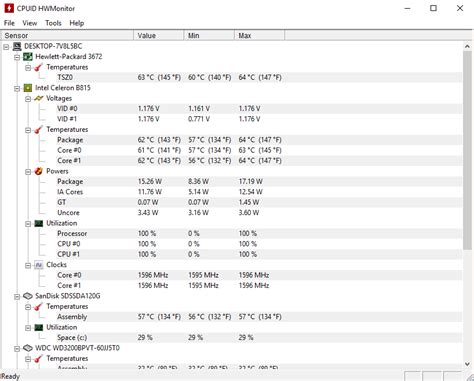 ТОП 10 лучших программ для диагностики комплектующих ПК