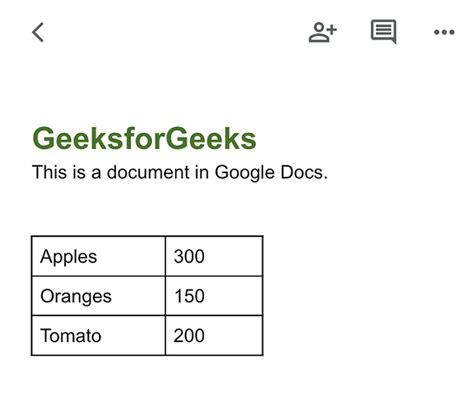 How To Delete A Table In Google Docs GeeksforGeeks