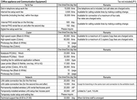 Office Appliance 国立京都国際会館