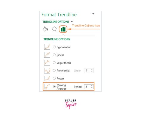 How To Calculate Moving Average In Excel Scaler Topics