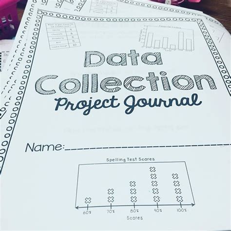 graphing project graphing project real life math math about me