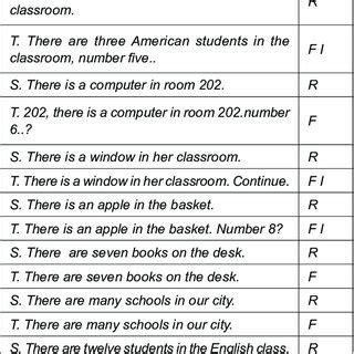 Checking Activities From The Work Or Workbook Download Table