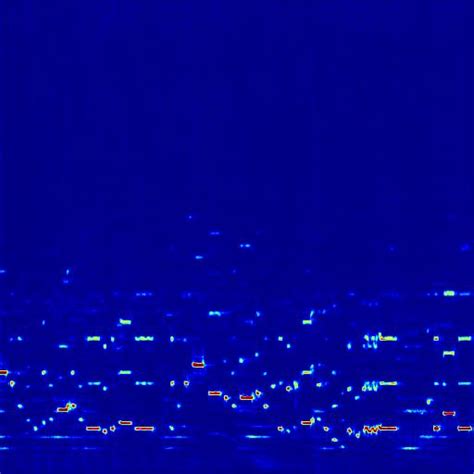 Weakly Supervised Audio Separation Via Bi Modal Semantic Similarity