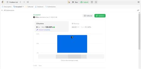 Mangala Prasanna Das On Linkedin Leetcode