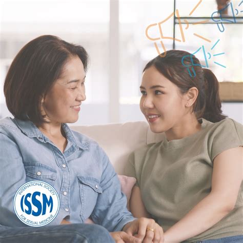 International Society For Sexual Medicine Issm On Linkedin Can