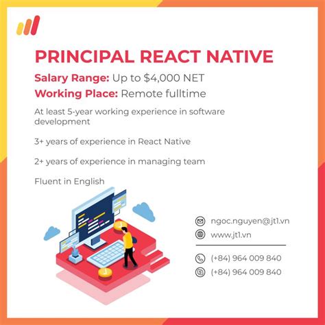 Ngoc Nguyen Crystal On Linkedin Principalreactnative Reactnative Javascript Typescript