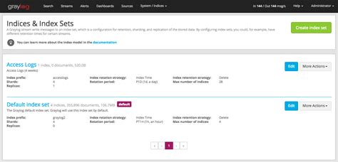 index model — graylog 2 3 0 文档