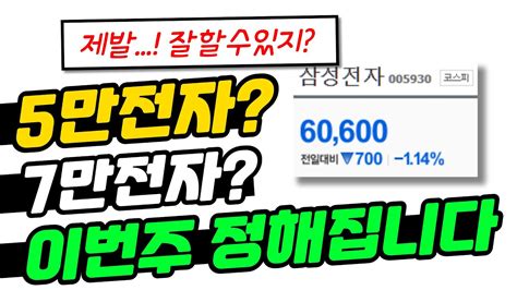나오는 뉴스가 심상치 않습니다 내일 상한가 갈 주식은 누구 Youtube