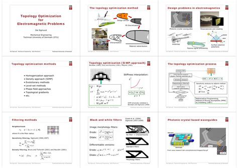 Pdf Topology Optimization For Electromagnetic Problems Files