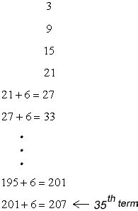 Arithmetic Sequence Definition And Basic Examples ChiliMath