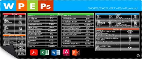 Comandos Gamer Pad Mouse