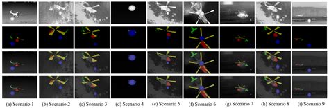 Infrared Aircraft Detection Algorithm Based On High Resolution Feature