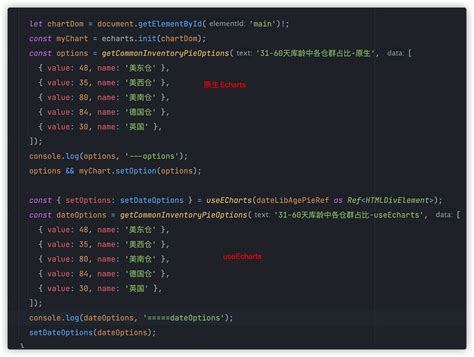 echart 组件不支持颜色配置 Issue vbenjs vue vben admin GitHub