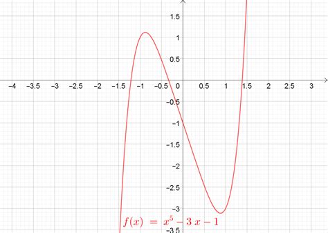 Use A Graphing Utility To Approximate To Two Decimal Places Quizlet