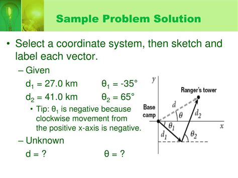 Ppt Chapter 3 2 Vector Operations Powerpoint Presentation Free