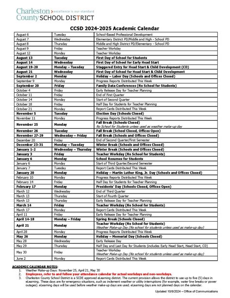 Charleston County School District Calendar 2025-2026 | Holidays