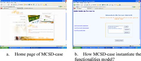 figure 3 from design and implementation of adaptive web application