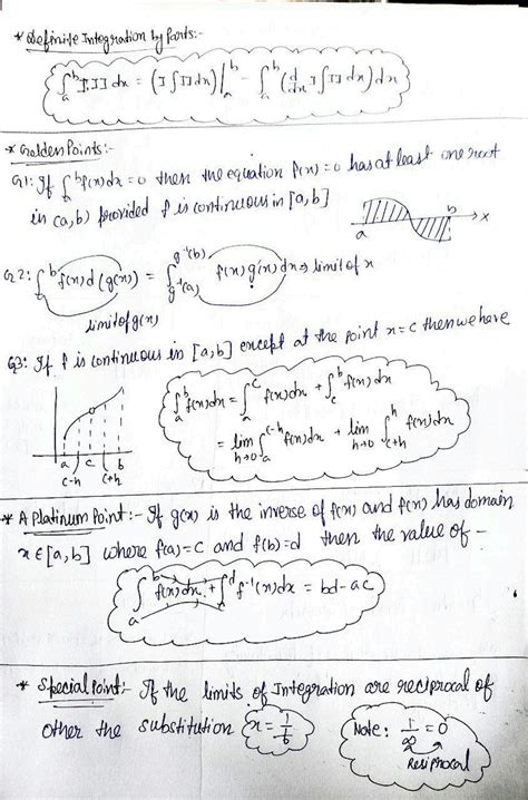 Solution Definite Integration Short Notes 1 Studypool