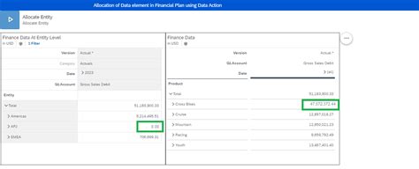 sap analytics cloud data actions allocation of sap community