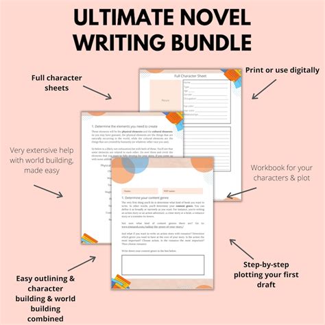 Ultimate Novel Writing Bundle Plotting For Fiction Writers