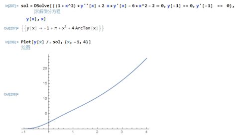 mathematica做微积分 mathematica求偏导 fairydeer~的博客 csdn博客