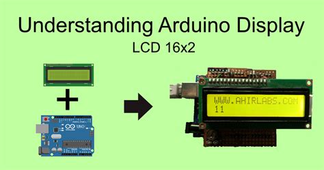 Understanding Interface Arduino LCD Display AHIRLABS