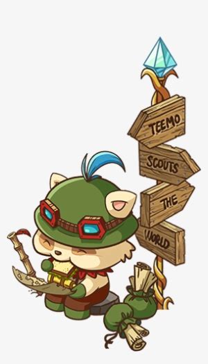 Cute Teemo Drawing