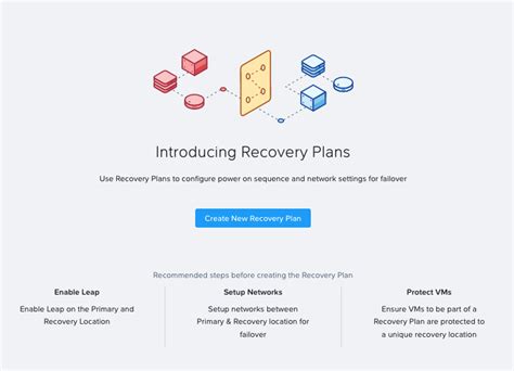 Nutanix Leap Disaster Recovery As Code Part 1 MyPureSupport