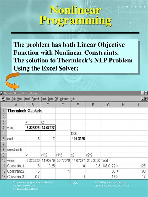 Ppt Understanding Integer Goal And Nonlinear Programming Powerpoint Presentation Id9694263
