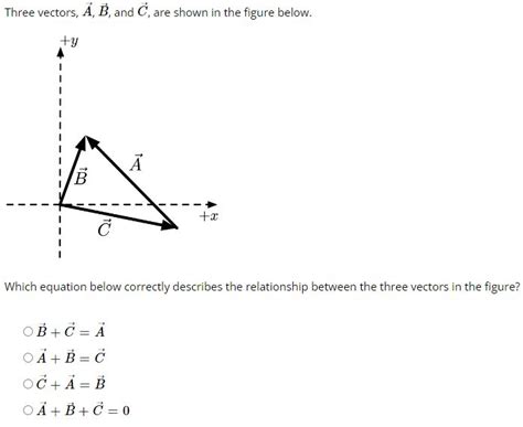 Solved Three Vectors A⃗ B⃗ And C⃗ Are Shown In The Figure Below