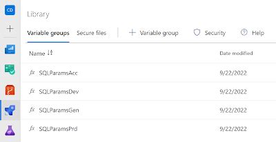 Microsoft BI Tools Deploy Azure SQL Databases Via A DevOps Pipeline
