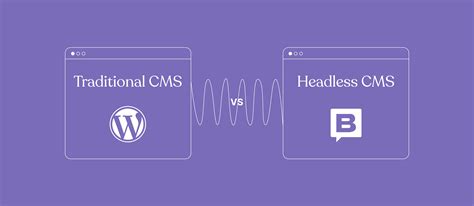 Headless Cms Explained Is Headless The Right Fit For You