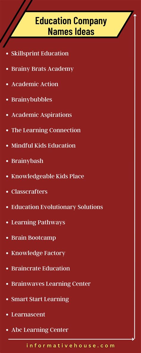 Cool Education Names
