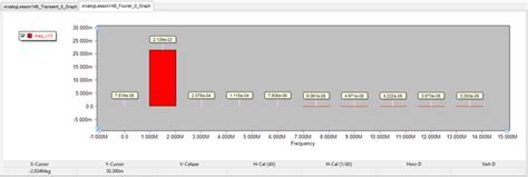 Analog Tutorial Lesson 15 Analyzing A Balanced Bjt Mixer Emagtech Wiki
