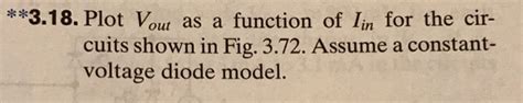 Plot Vout As A Function Of Iin For The Circuits Shown In Fig Assume A